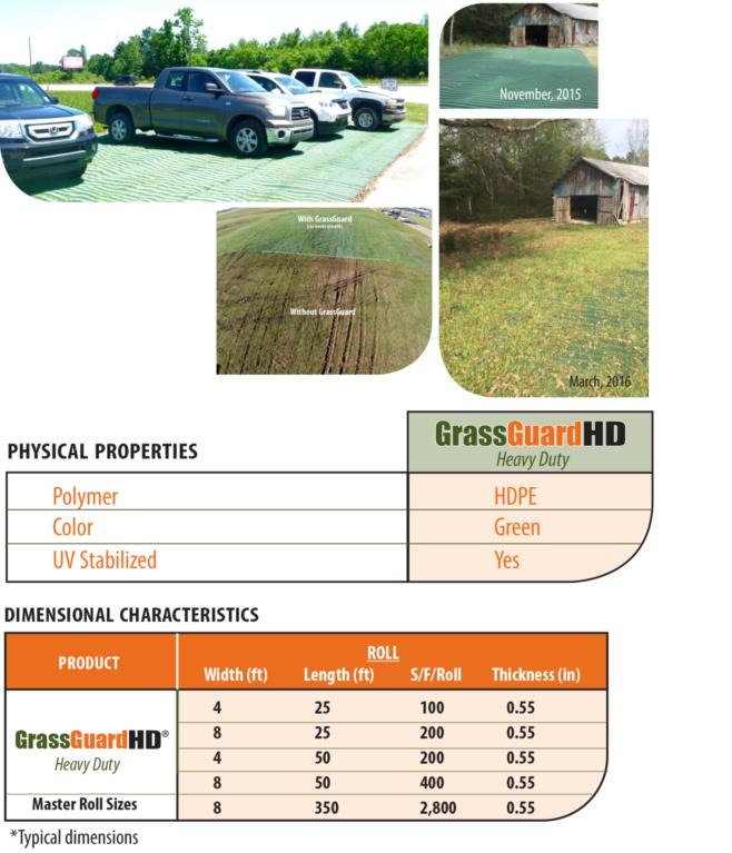 Grass Guard HD